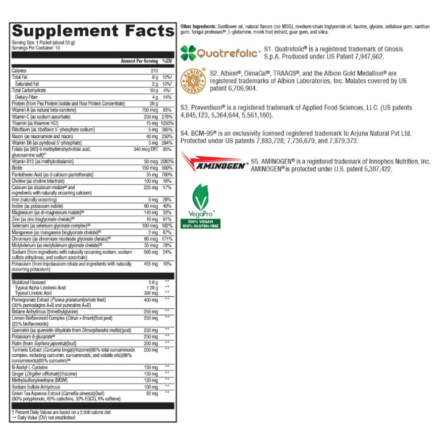 OptiCleanse® GHI - Vegan Detox & Gut Health Supplement with Plant-Base ...