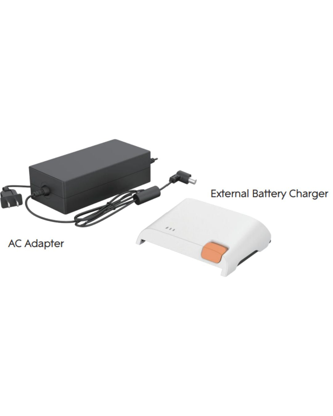 Rhythm Battery Charger & AC Adapter Kit – Compatible with P2-S3 & P2-S ...