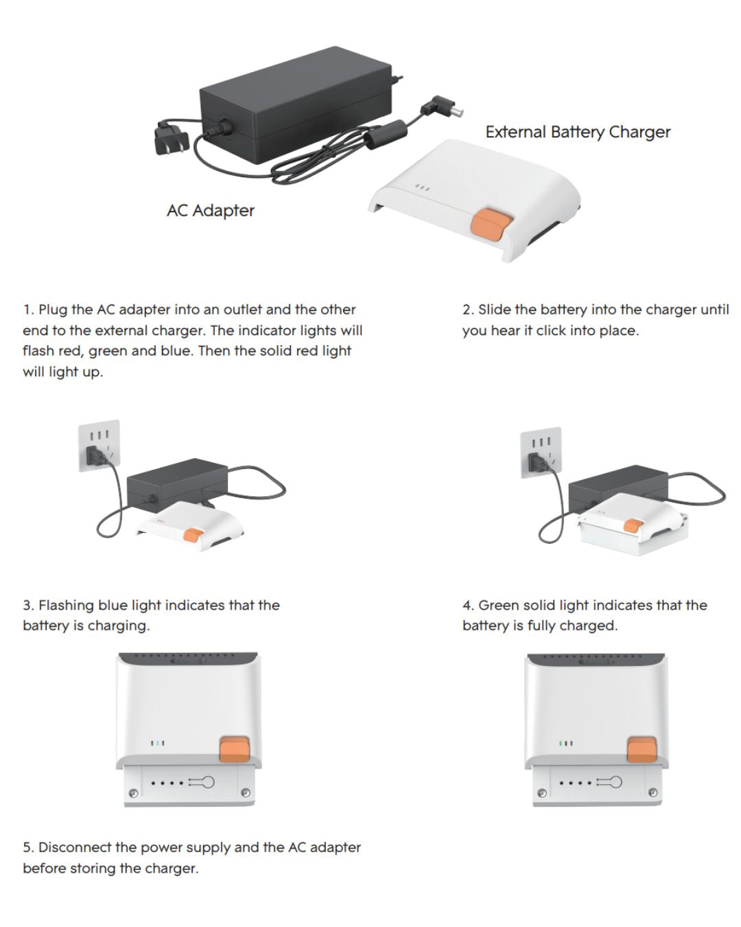 Rhythm Battery Charger & AC Adapter Kit – Compatible with P2-S3 & P2-S ...